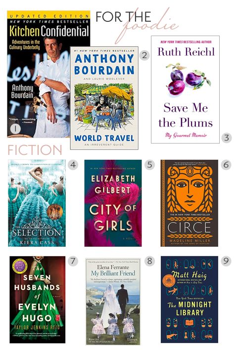My Favorite Books to Give as Gifts! - The Stripe